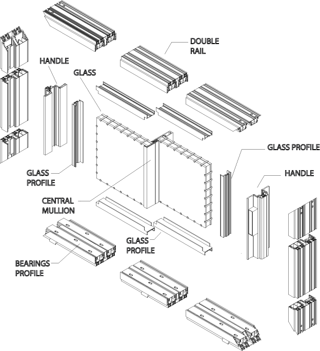 Why OTIIMA Aluminium - Exceptional Security - Sapphire Windows